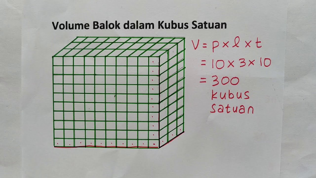21+ Volume Balok Dalam Kubus Satuan