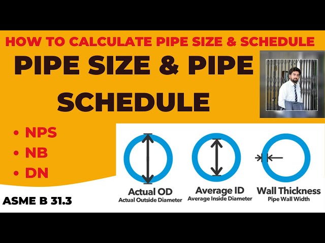 Dn Diametre Nominel Per Iso Vs Nps Nominal Pipe Size – IAHPB