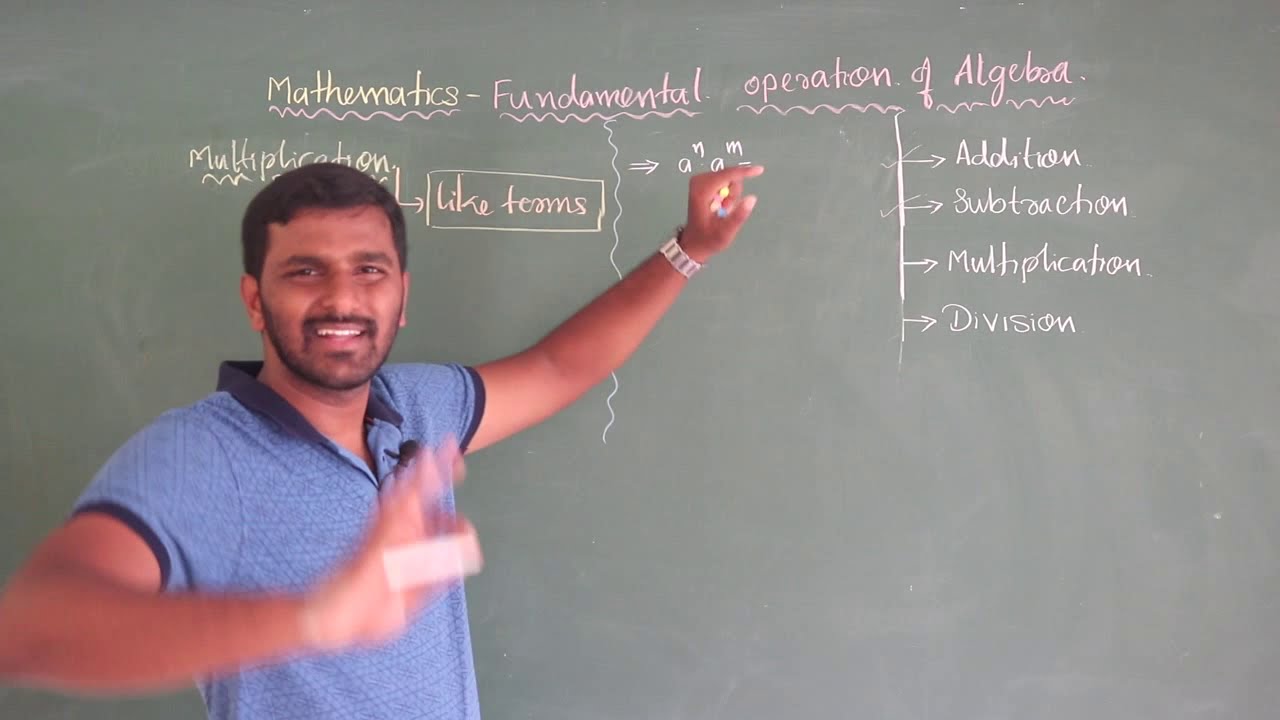 Fundamental Operations In Algebra YouTube fundamental-operations-in-algebra-youtube