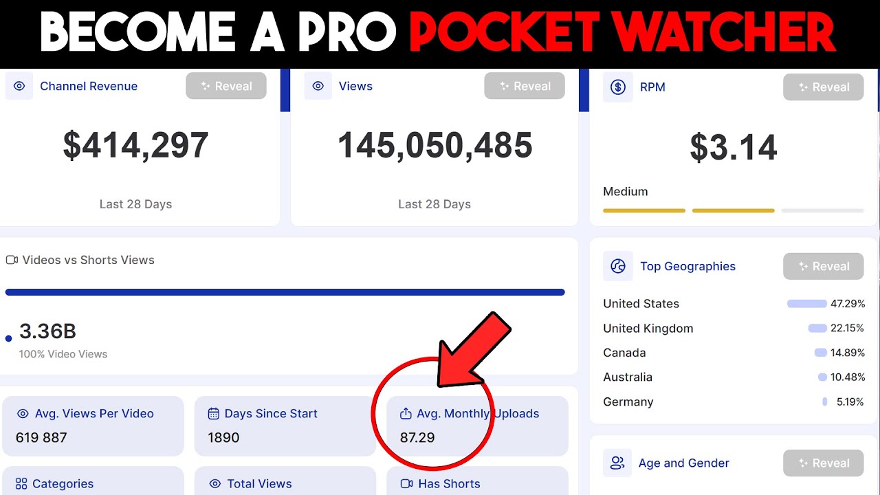 How To See A YouTubers Earnings And Tell If They Are Lying - YouTube