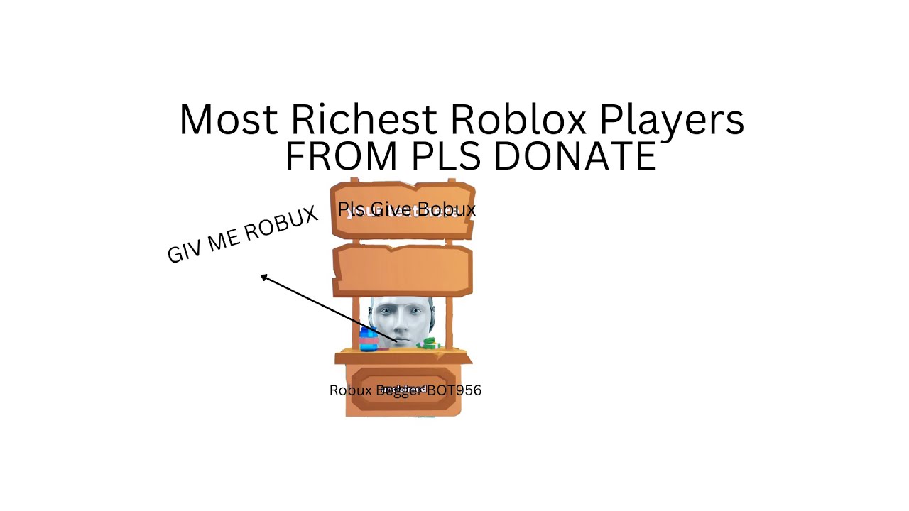 The Richest Roblox Players. - YouTube
