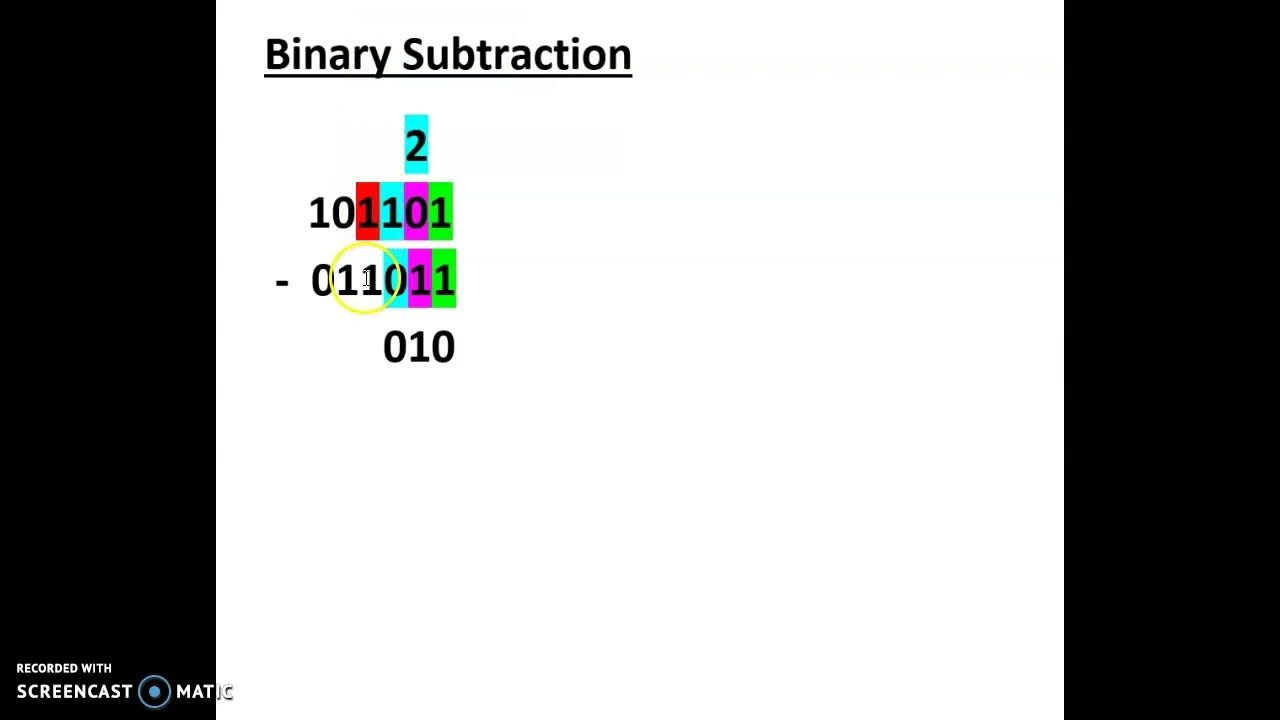 Binary Subtraction - YouTube