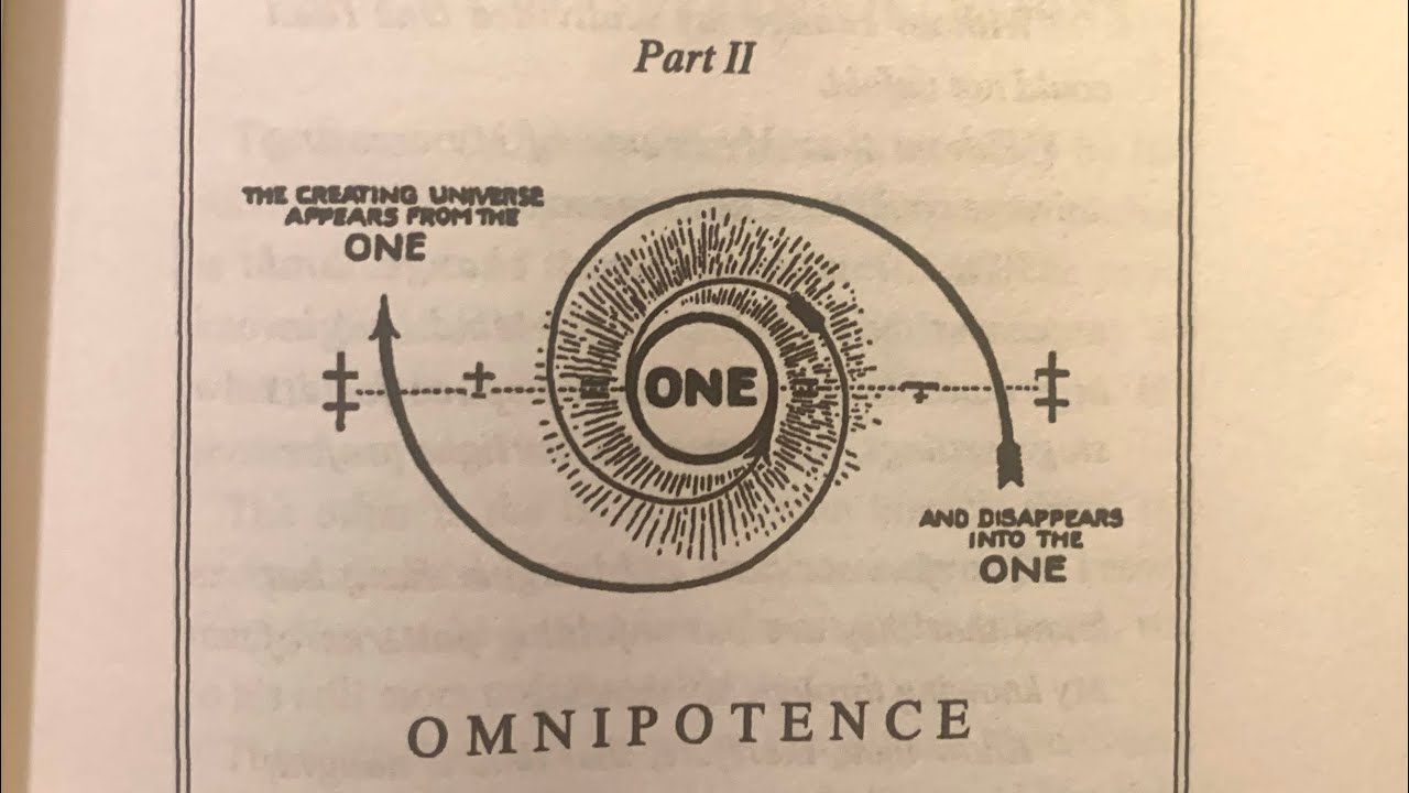 The Secret Of Light, Part 2: Ch. 16: The Life Principle, by Walter ...