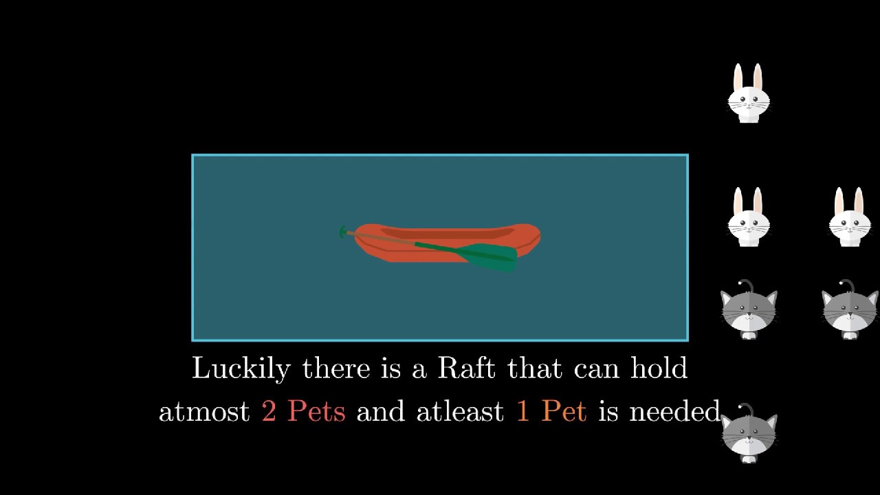 Crossing the river Puzzle | Riddle - YouTube