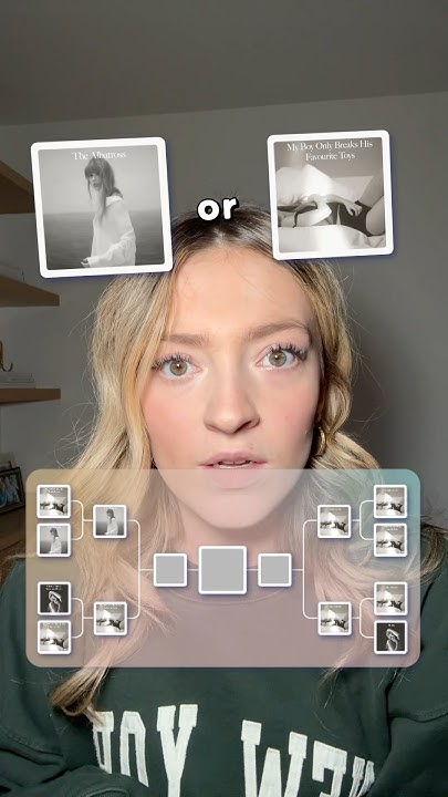 drafting taylor swift songs!! TTPD EDITION #thetorturedpoetsdepartment #taylorswift #swiftie ...