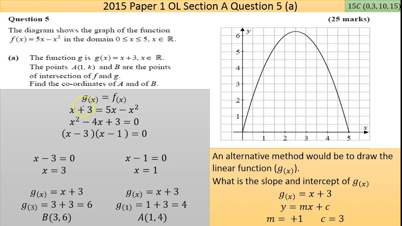Maths screencast 2015 Paper 1 LC OL Question 5 - YouTube
