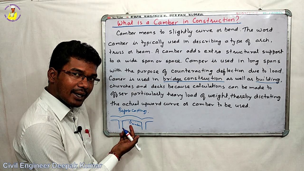 What is a Camber in Construction? - YouTube