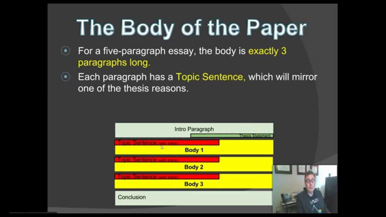 Body Of The Paper Part 1 YouTube body-of-the-paper-part-1-youtube