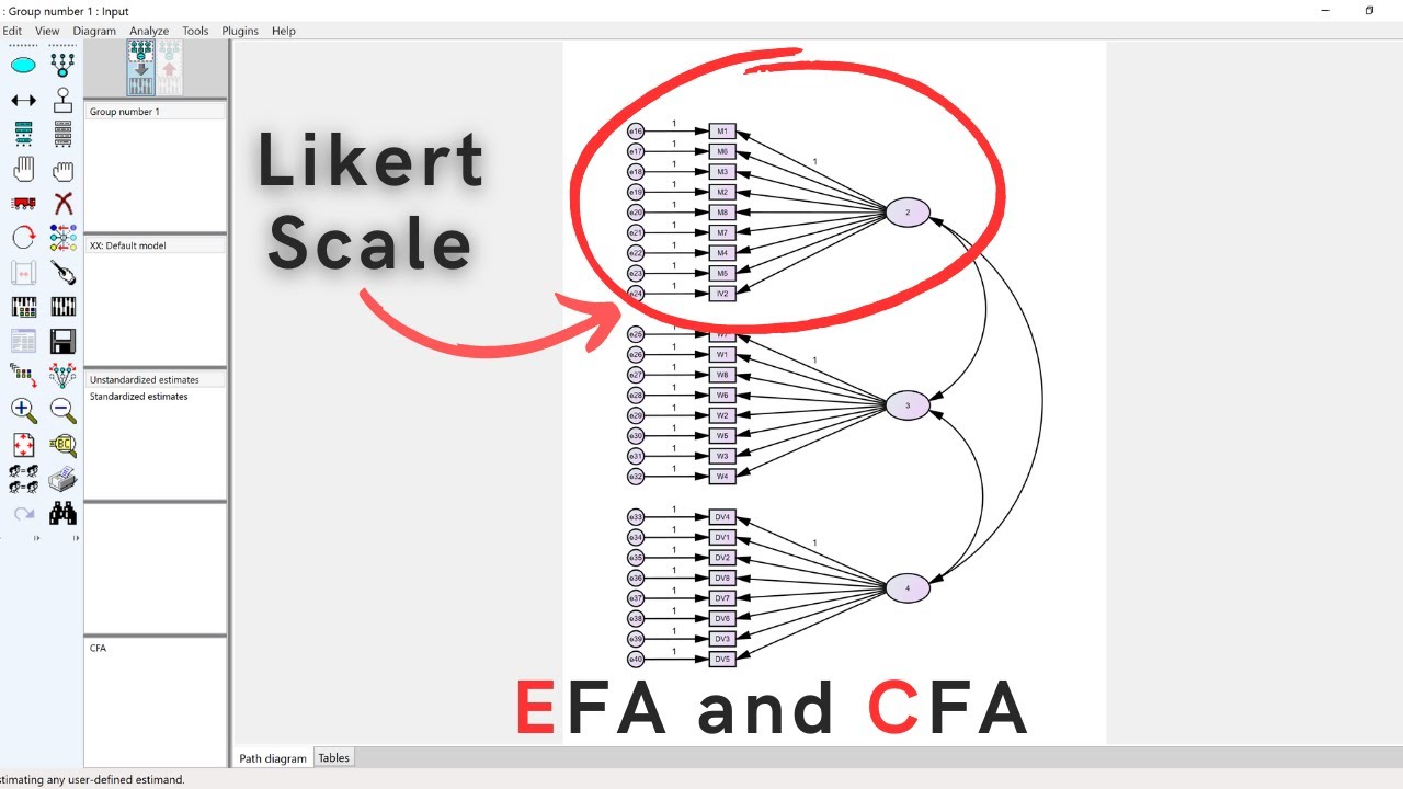 EFA and CFA Goodness of Fit of Likert Scale Survey on SPSS AMOS - YouTube