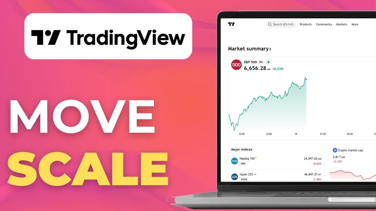 How to Move Price Scale In Tradingview 2025 Tradingview Tutorial - YouTube