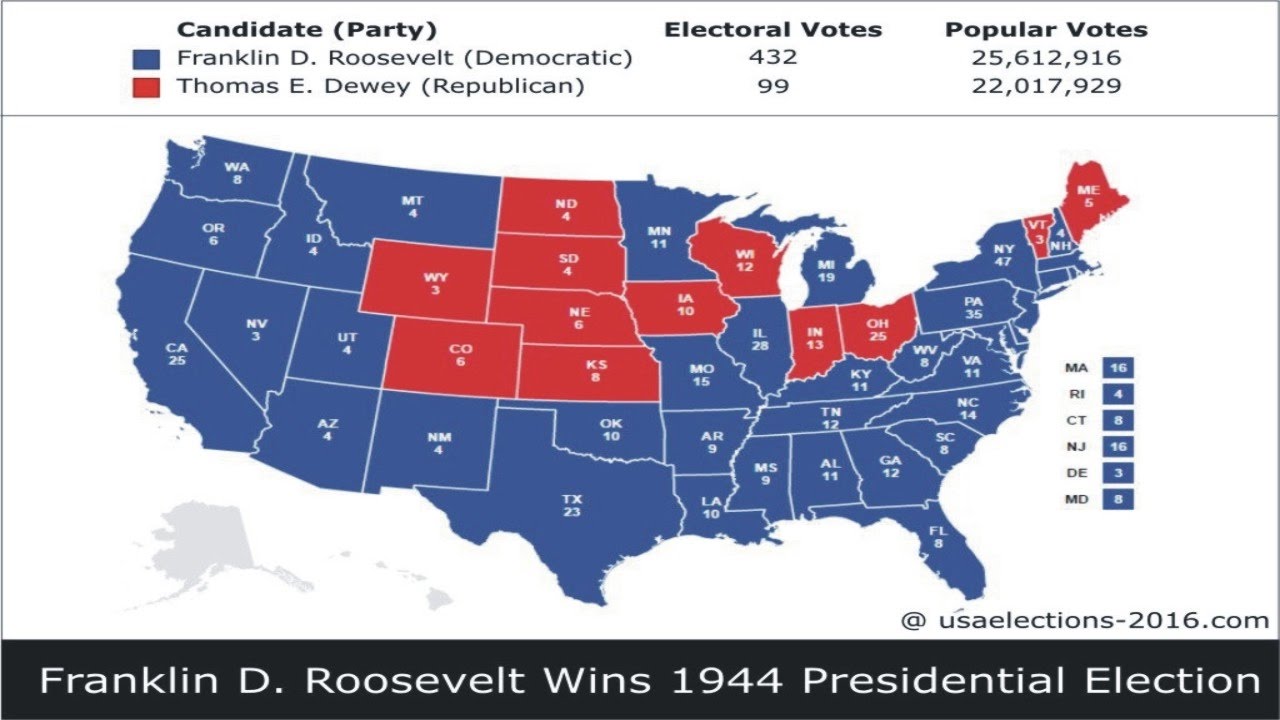 1944 US Presidential Election Result - YouTube