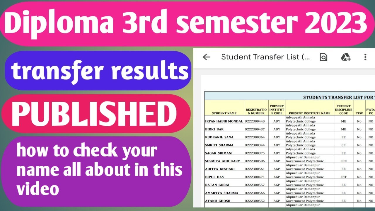 diploma 3rd semester transfer results published/how to check?🙄 - YouTube