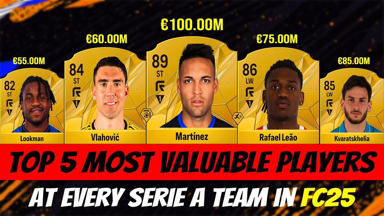 FC 25: Top 5 Most Valuable Players At Every Serie A Team (EA FC 25)! 😱🔥 ...