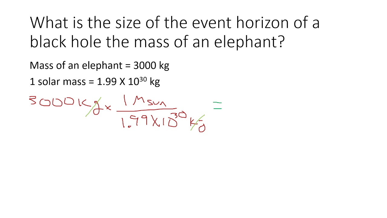 Event Horizon problems - YouTube