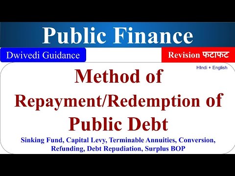 Redemption of Public Debt, Method of Repayment of Public Debt, Sinking ...