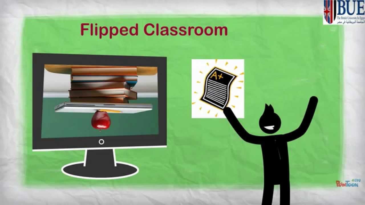 Introduction to the Flipped Classroom - YouTube