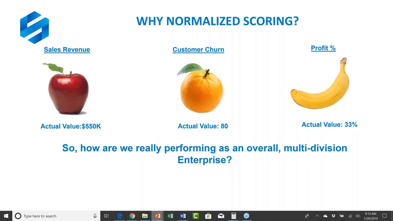 Scoreboard Scoring and Colors Webinar Jan 2019 - YouTube