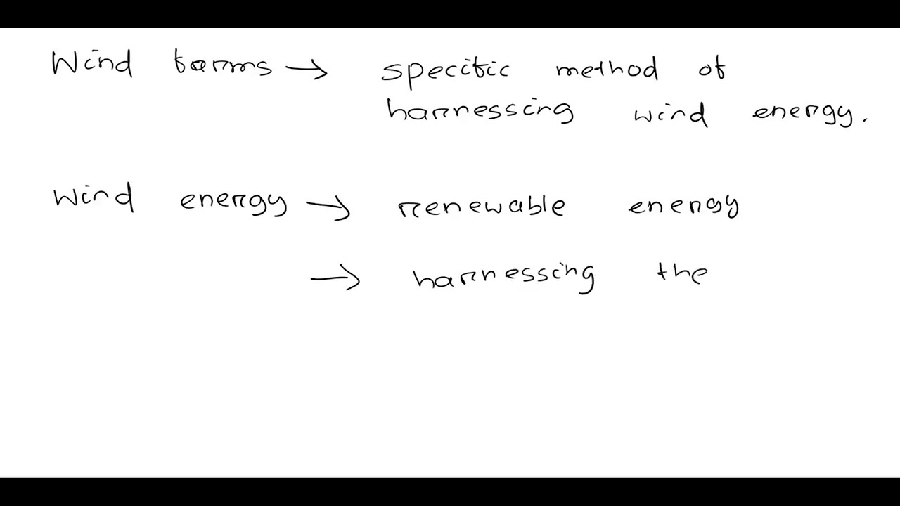What is the alternate energy known as wind farms? Who invented wind ...