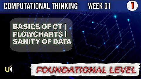 Computational Thinking - YouTube