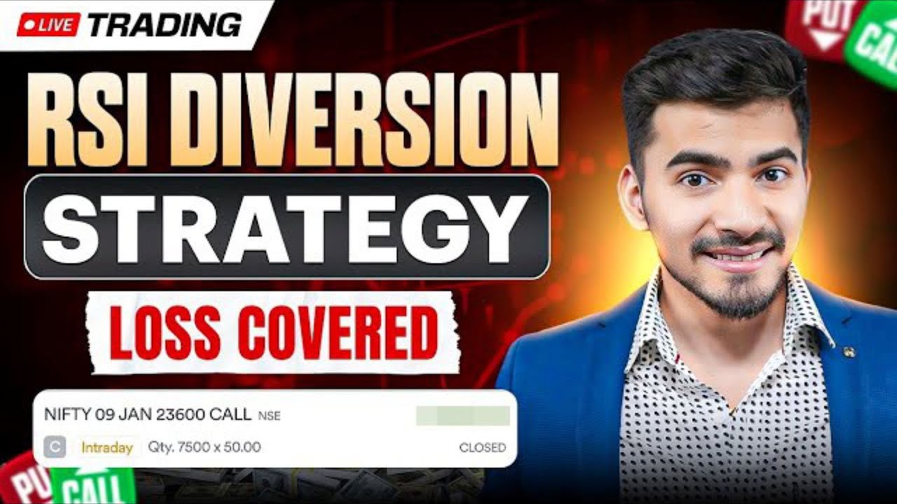 Live Trading: How I Covered My Loss Using RSI Divergence Strategy - YouTube