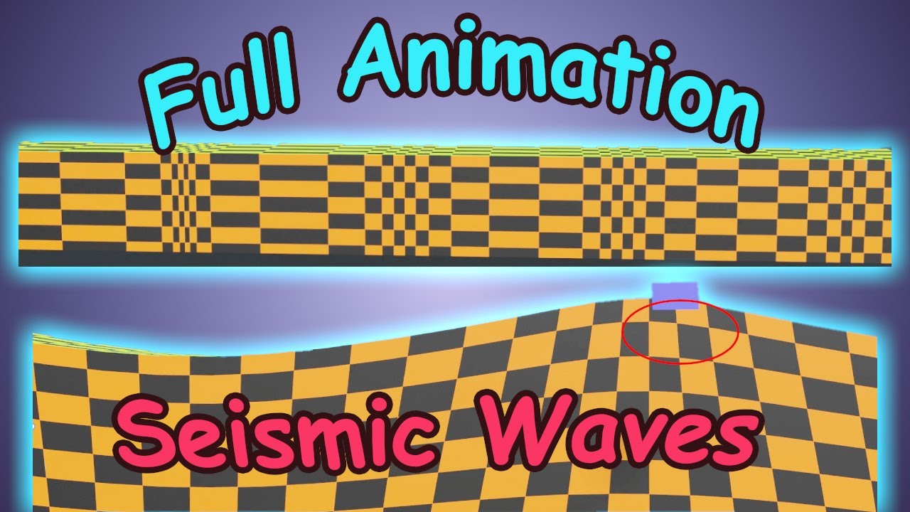 Types of Seismic waves - Animated Lecture series for UPSC, IAS, Civil ...