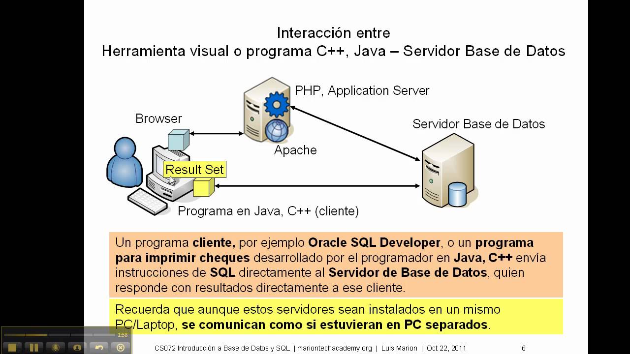 CS073 01.c. Servidor de Base de Datos - 3 de 3 - YouTube