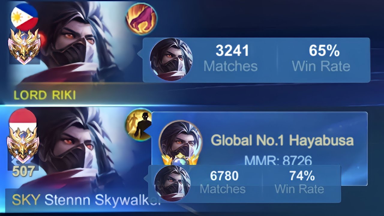 I ACCIDENTALLY MET THE GREATEST HAYABUSA IN THE WORLD!! (showing my ...