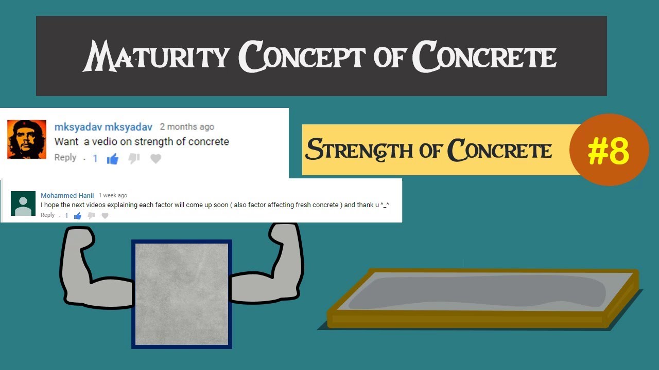 Maturity Concept of Concrete || Strength of Concrete #8 - YouTube