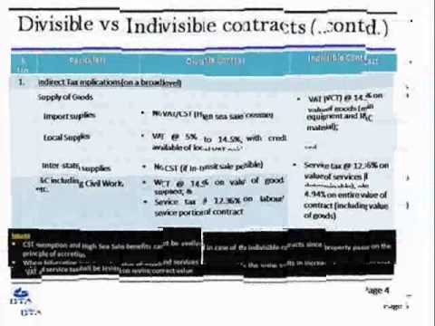 Divisible Indivisible Contract - YouTube