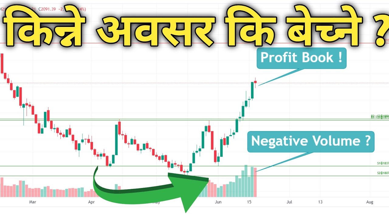 नेप्से 2091 मा | nepse analysis today | nepal share market| nepse today ...