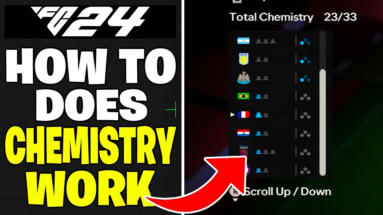 How does Chemistry Work in EA FC 24 - YouTube
