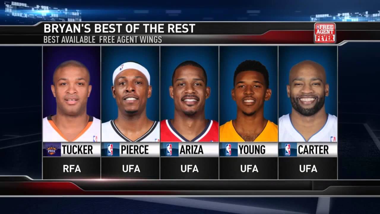 GameTime: Free Agents - Forwards | NBA Free Agent Fever - YouTube