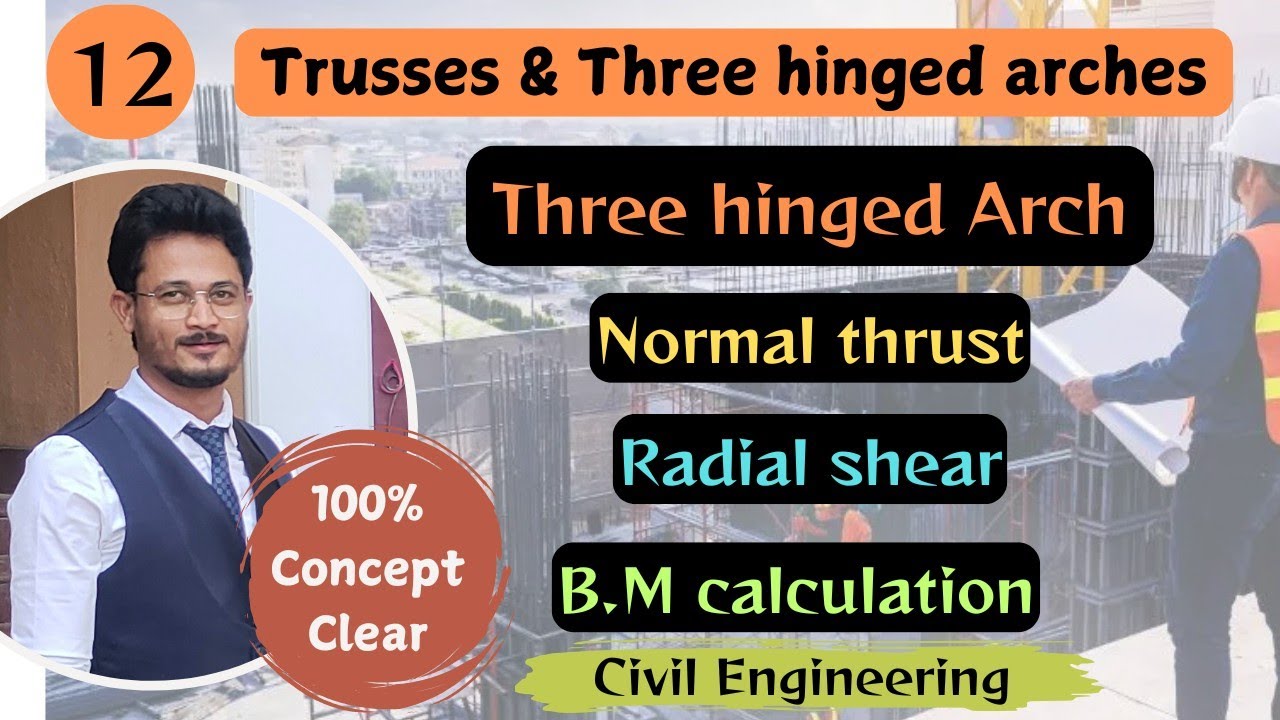 12* Three hinged arch analysis | Normal thrust | Radial shear | SA ...