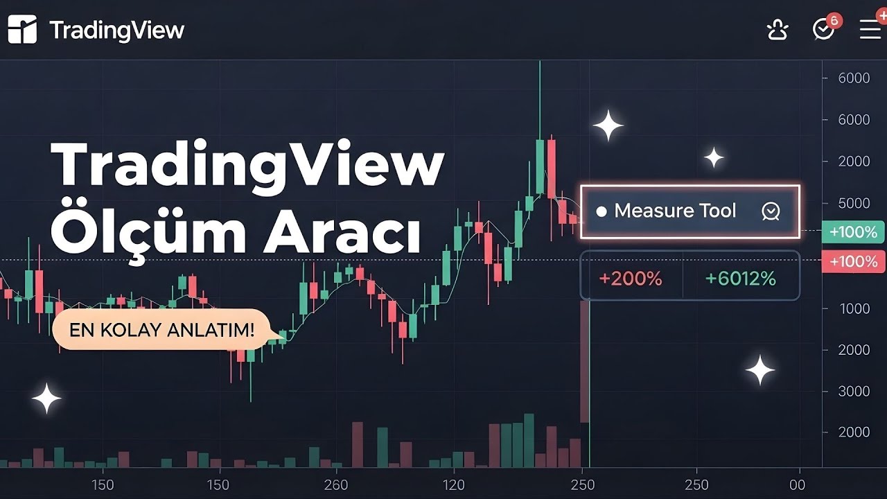 TradingView Ölçüm Aracı (measure tool) Nasıl Kullanılır | Tradingview ...