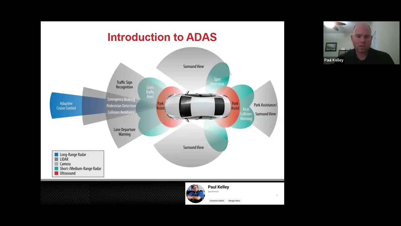 ASE L4 Advanced Driver Assist Systems Introduction to ADAS - YouTube
