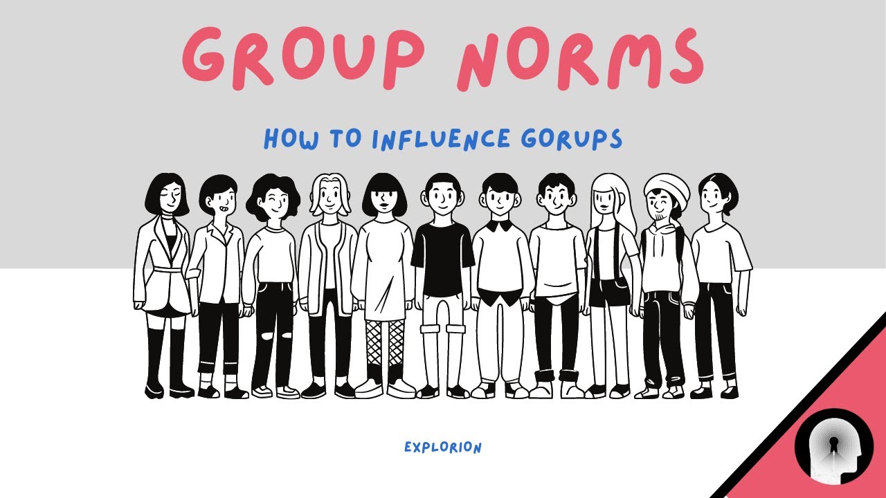 The Social Influence Of Groups (Social Psychology) - Social Identity ...