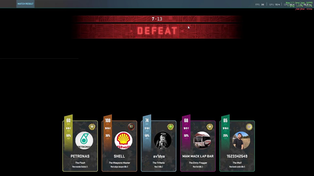 CS2 - full team mang - YouTube