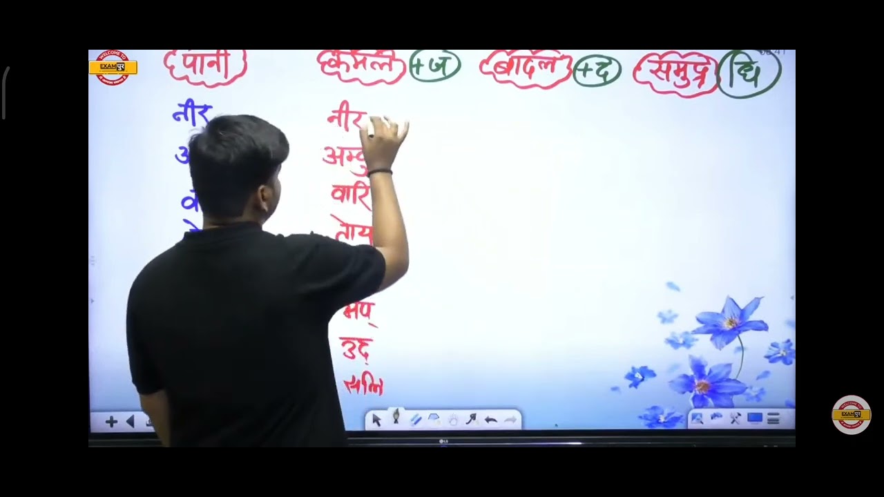 exampur class time पर्यायवाची शब्द याद करने की धांसू trick - YouTube