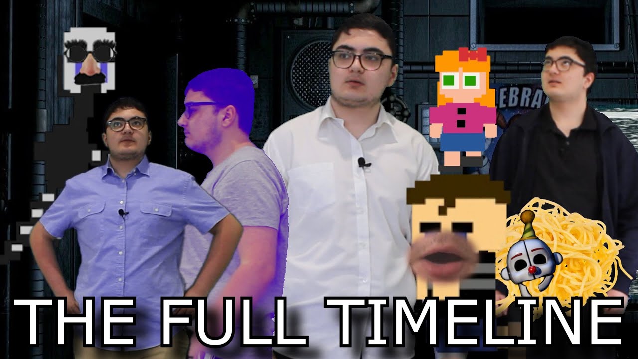 The FNaF Story Timeline Explained In 6 Minutes - YouTube