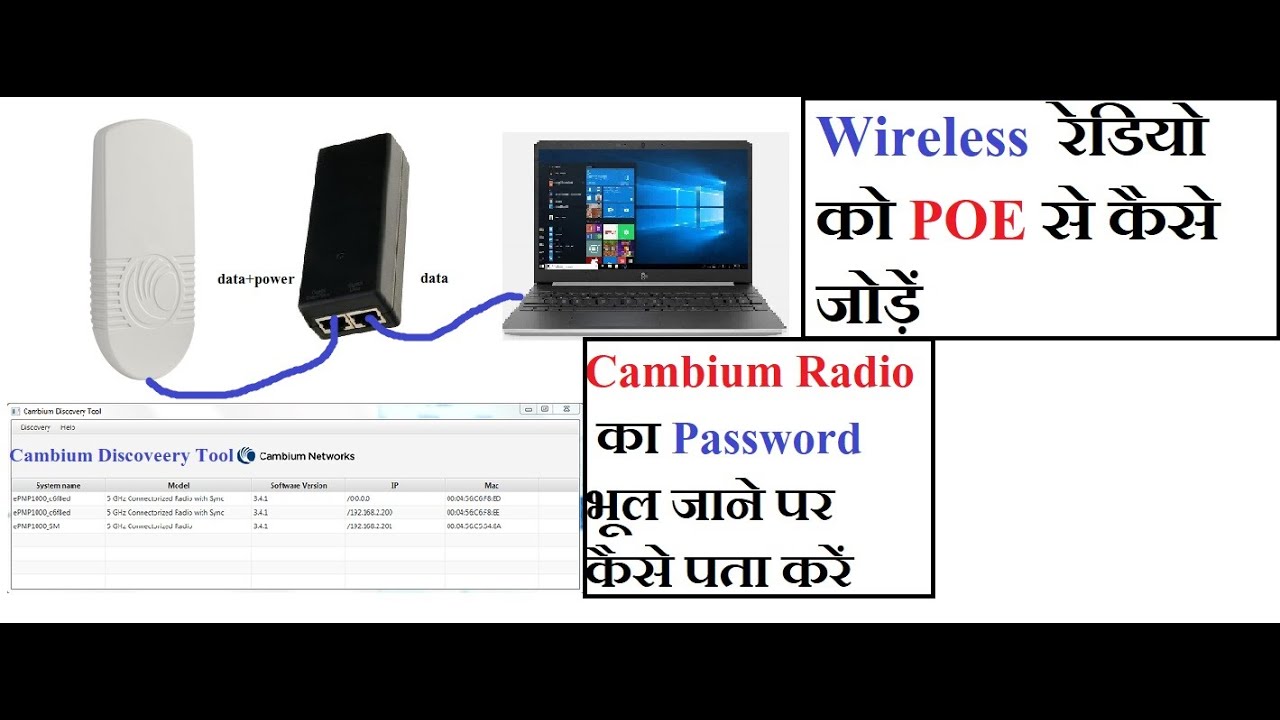 How to Connect Cambium Radio to POE and Adaptor | Wiring Instructions ...