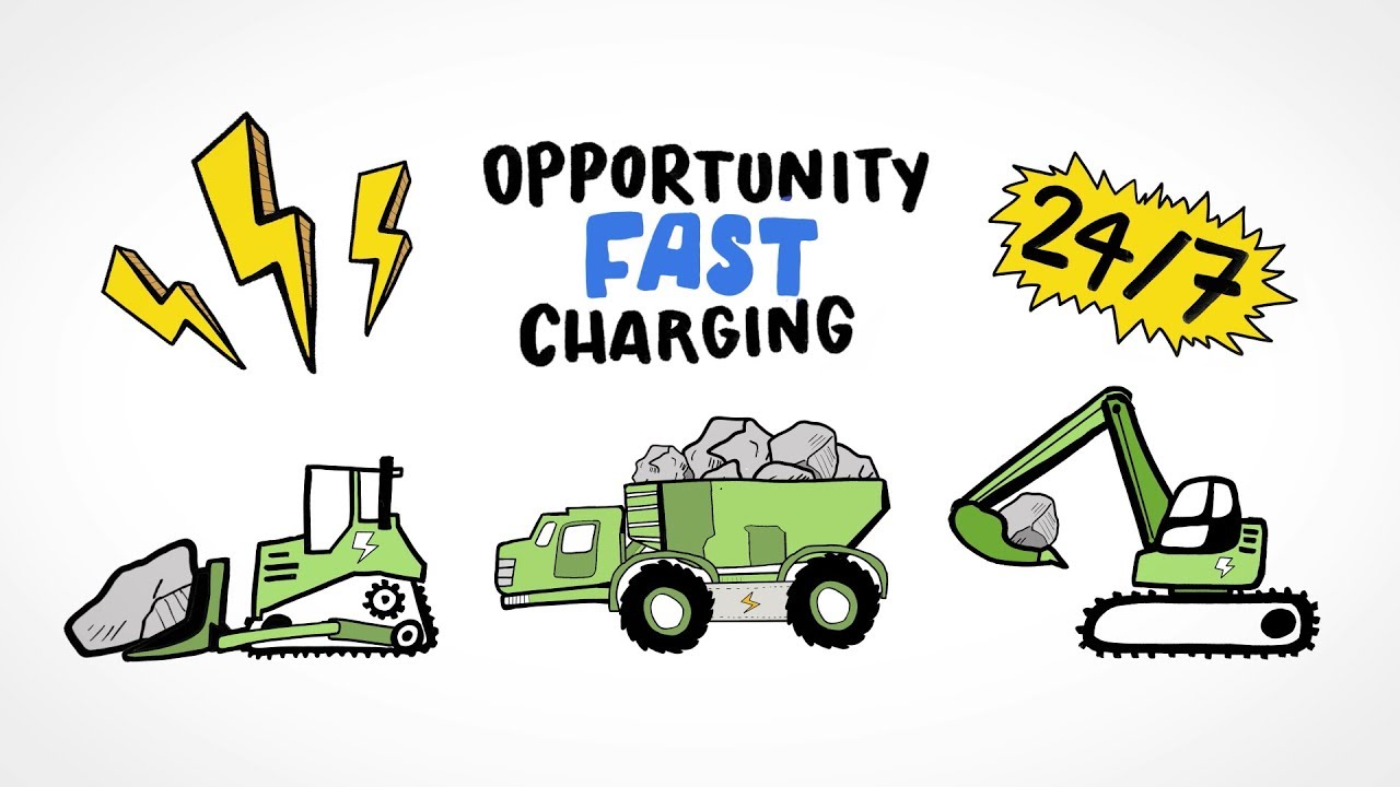 Opportunity fast charging - Explained!!! - YouTube