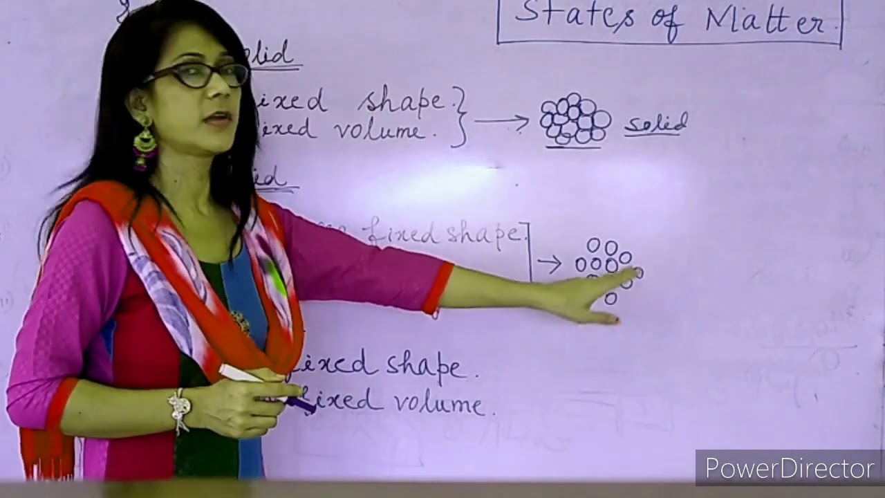 Class - 4 science project - YouTube