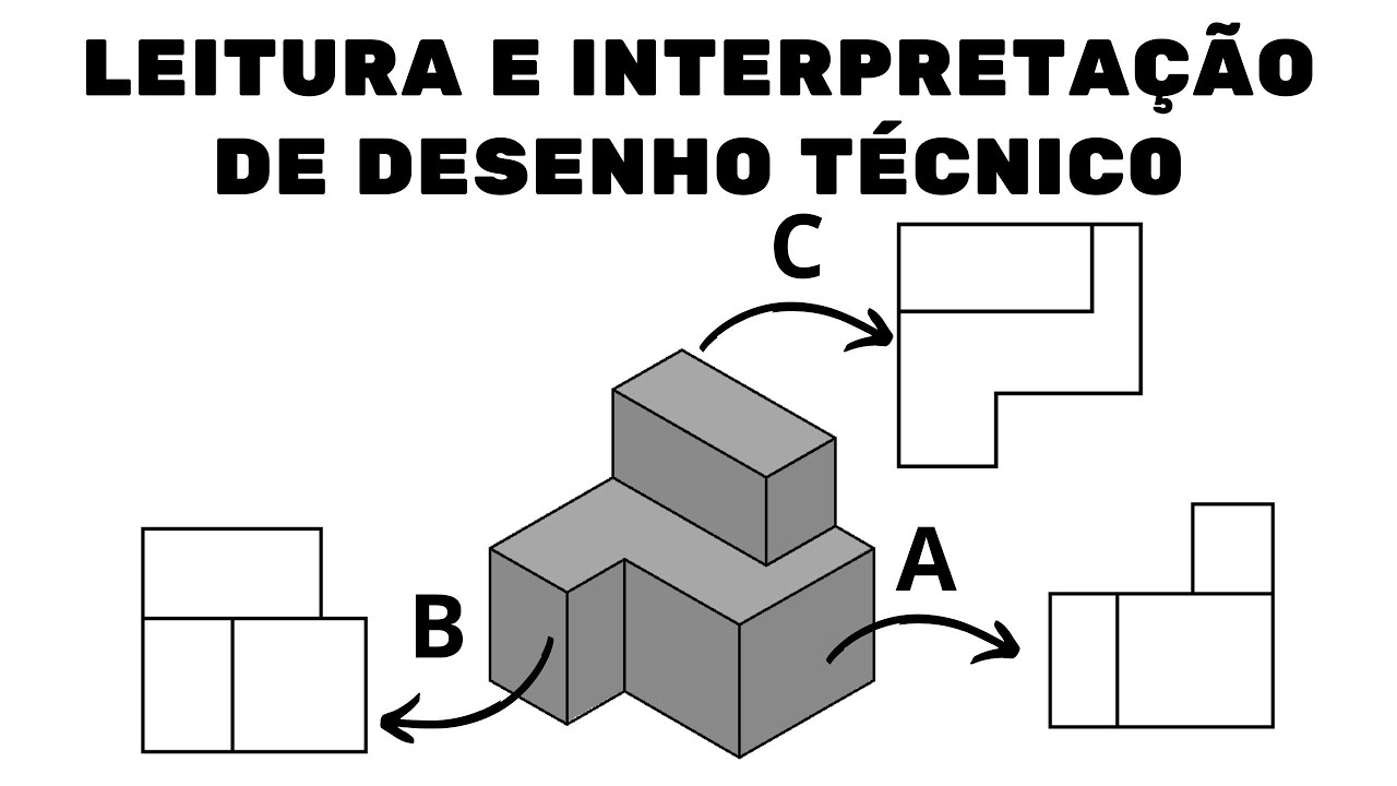Leitura e interpretação de desenho técnico | Questões de concurso ...