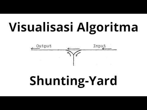 Visualisasi Algoritma Shunting-Yard | Malam Sabtu Ngoding - YouTube