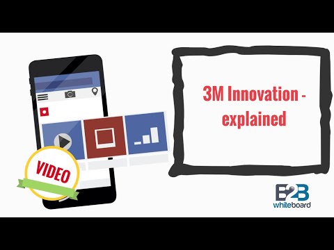 3M Innovation - YouTube
