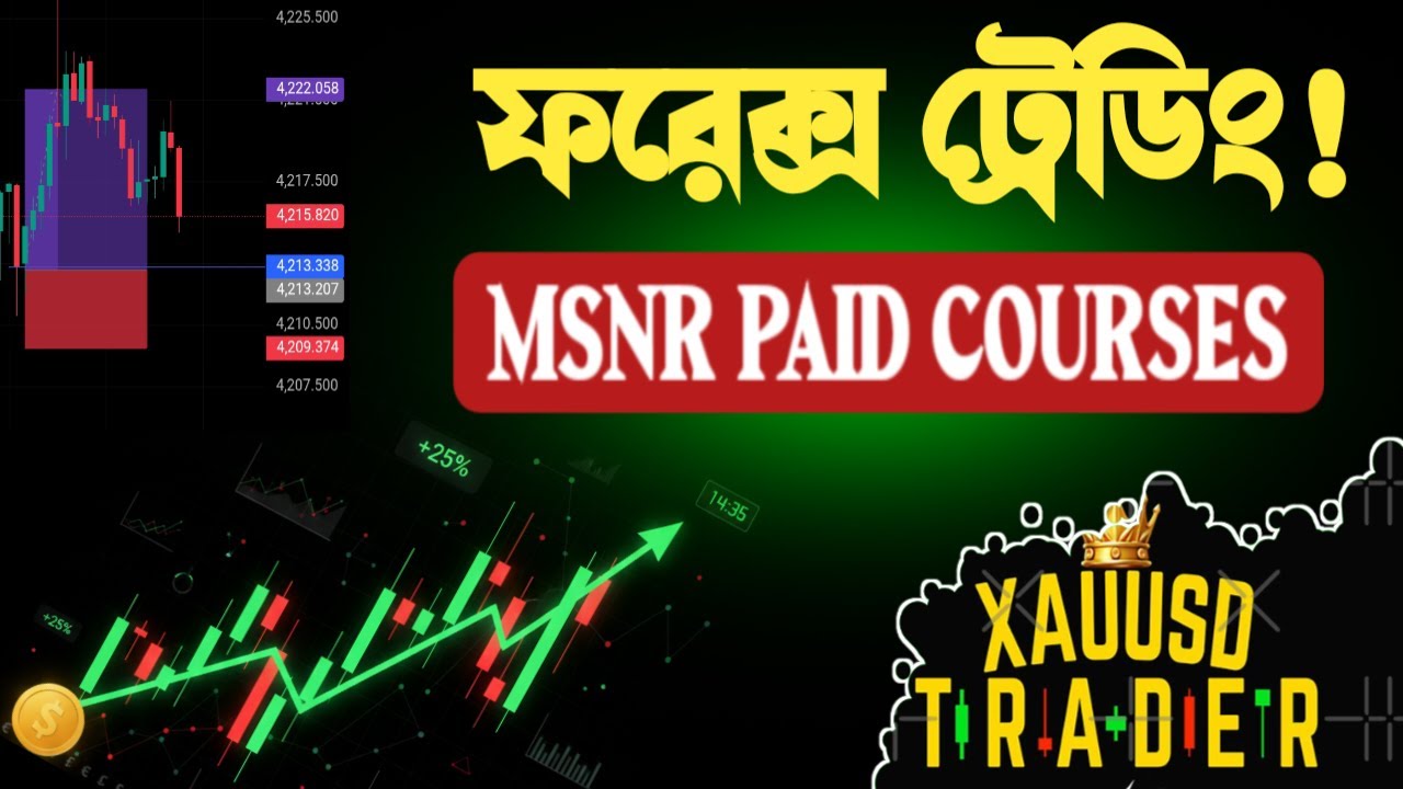 Forex Trading MSNR Strategy Explained in Bangla | ২০২৫ সালে সবচেয়ে ...