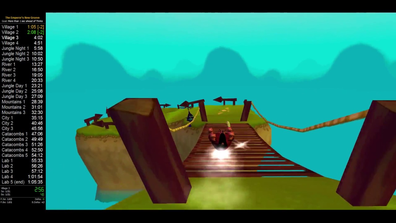 The Emperor's New Groove any% speed run in 1:05:27 [old] - YouTube