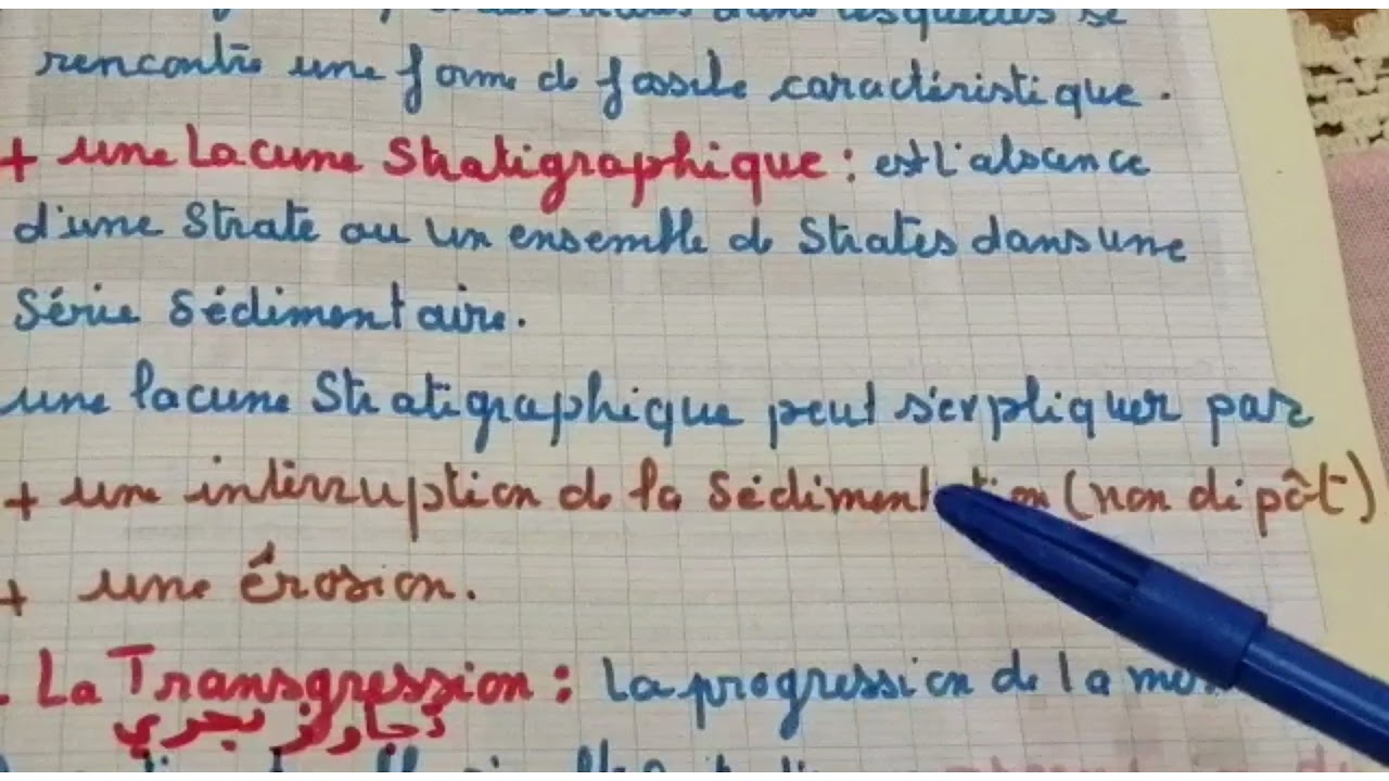 une lacune stratigraphique - YouTube