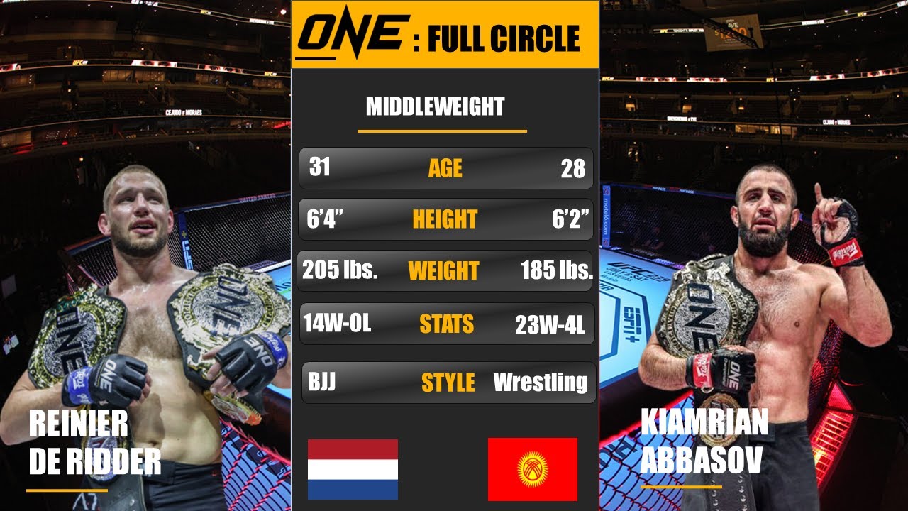 One Championship: Full Circle | Fight Cards on 25 February 2022 - YouTube