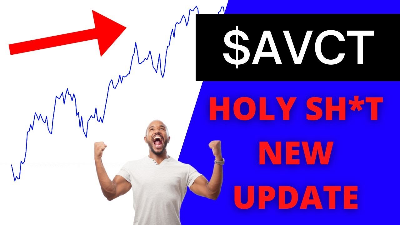 👀 AVCT Stock Technical Analysis And Predictions | American Virtual ...